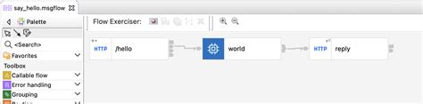 Deploy Ibm App Connect Enterprise Apps From Cicd
