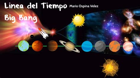 Linea Del Tiempo Big Bang By Mario Ospina On Prezi