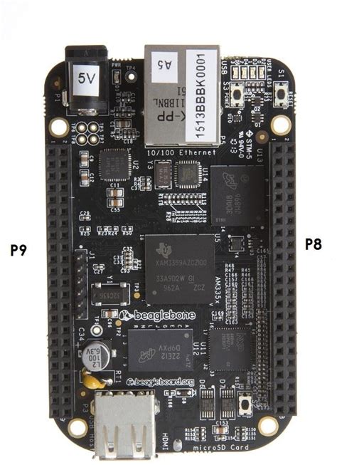 Connectors Beagleboard Documentation
