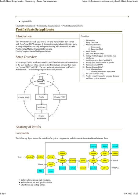 Ftp Server Configuration On Cisco Packet Tracer Pdf