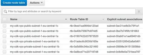 Vpc Example In Aws Cdk Complete Guide Bobbyhadz
