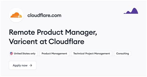 Remote Product Manager Varicent Job At Cloudflare Himalayas