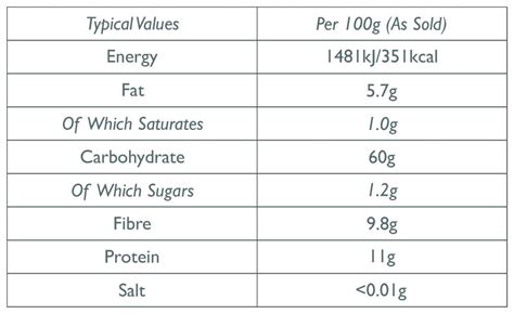 Original Oats — Bunalun Organic
