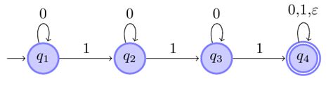 Computer Science Convert From DFA To NFA Mathematics Stack Exchange