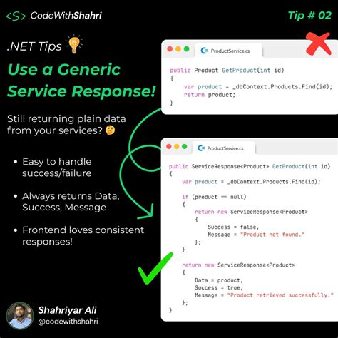 Dotnet Csharp Cleancode Codewithshahri Codingtips Syed Shahriyar Ali