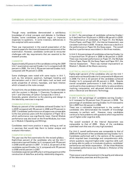 Cxc Annual Report 2009