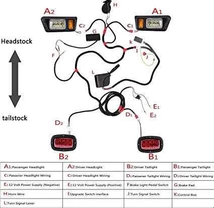 Yamaha Golf Cart Wiring Diagram And Connections