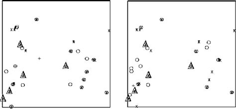 Graphical Spatial Locations Of Atgp Generated Pixels And Endmember Download Scientific Diagram