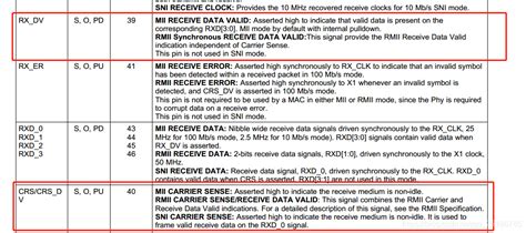 Stm32f407和dp83848芯片rmii模式硬件电路图参考dp83848i典型电路 Csdn博客