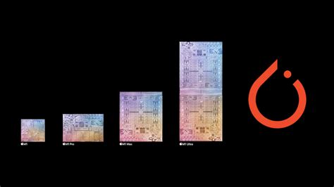 Setup Apple Mac For Machine Learning With PyTorch Works For All M And M Chips