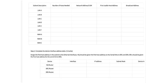 Calculate The Subnet Information Of Chegg Com