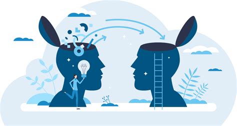 Benefits Of Knowledge Sharing In Organisations Kps