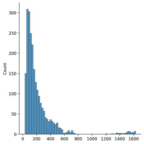 Full Rank Markov And Geographic Rank Markov — Giddy V01dev1g6468f09 Manual