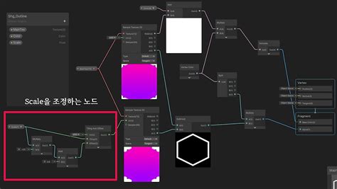 Unity Urp 2d Outline Shader Graph Scale을 조정해서 아웃라인 만들어보기