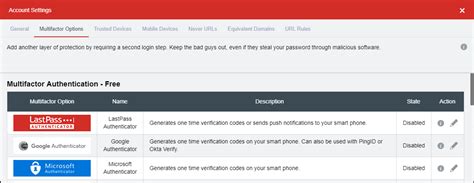 Lastpass Multifactor