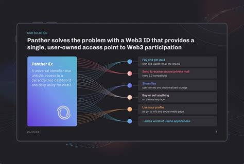 crypto project pitch deck on behance