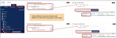 multiple pbr on vzany cisco community