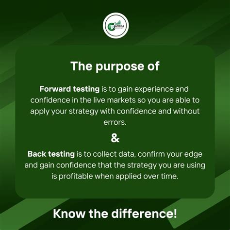 Ms Africa Academy On Linkedin Tradingstrategy Forwardtesting
