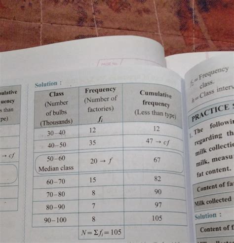 solution begin{tabular} { c c c } hline begin{tabular} { c