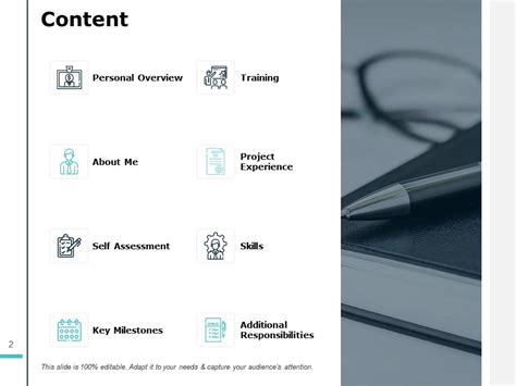 Self Assessment For Job Promotion Powerpoint Presentation Slides
