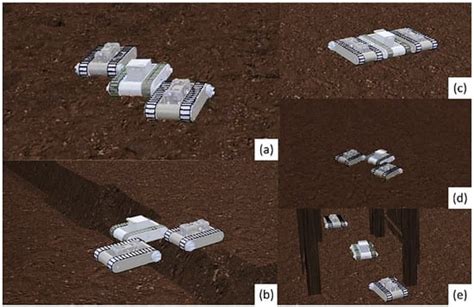 Robotics An Open Access Journal From Mdpi Robotics An Open Access Journal From Mdpi