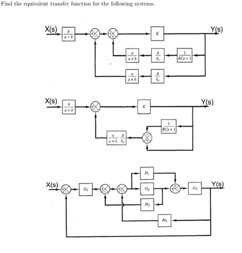 Solved Find The Equivalent Transfer Function For The Chegg