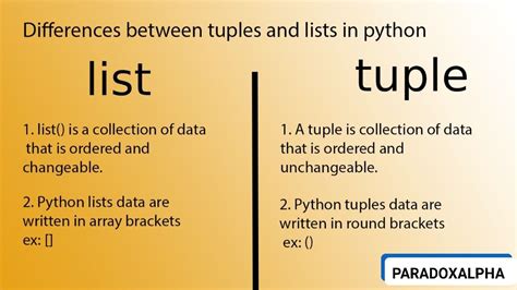 Paradox Alpha On Linkedin Pythonprogramming Datastructures