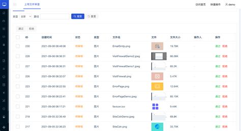 上传文件审查DataReview ModStart