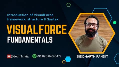 Siddharth Pandit On Linkedin Visualforce Fundamentals Part 1 Learn To Create Vf Page From