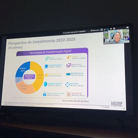 Data Datascience Analytics Mba Felipe Vieira