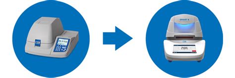 Smart 6 Microwave Infrared Moisture And Solids Analyzer