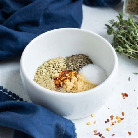 Breakfast Sausage Seasoning Recipe Evolving Table