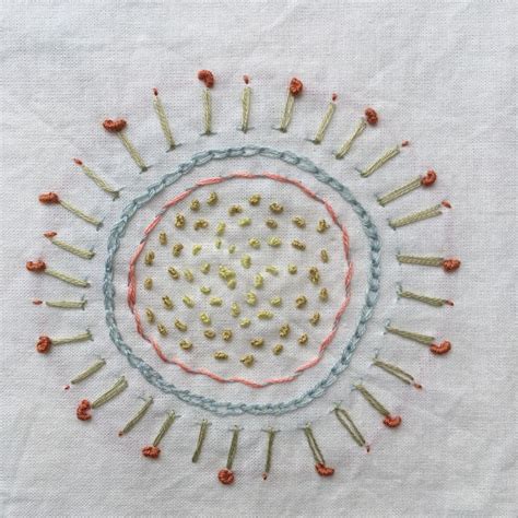 Discover Slow Stitching Ideas And Inspiration There Are Countless