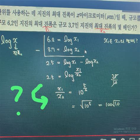 상용로그 활용 지식in