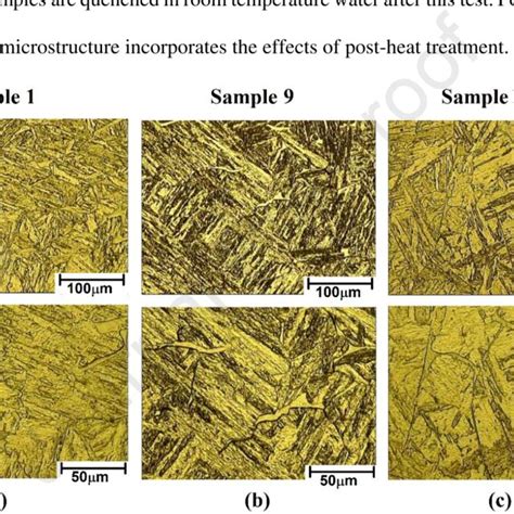Microstructure Of Sample A 1 B 9 And C 12 Download Scientific