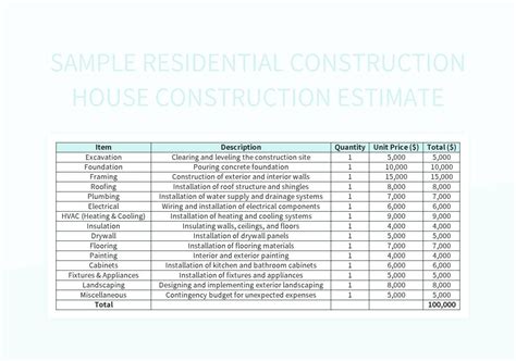 Sample Definition Construction At John Musgrave Blog
