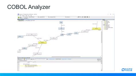The Devops Journey Pptx