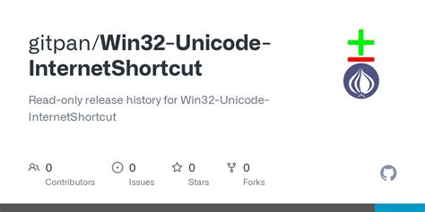 Github Gitpan Win32 Unicode Internetshortcut Read Only Release