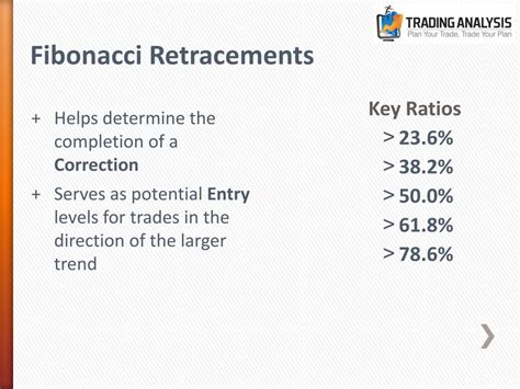 PPT Fibonacci Ratio Analysis With Elliott Wave PowerPoint Presentation ID 2253084