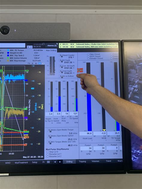Record Breaking Well Behind The Yggdrasil Discovery Aker BP