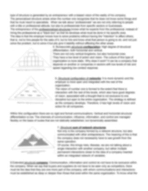 Solution Structural Configurations Business Management Studypool