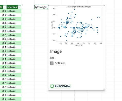Creare Plottamenti E Grafici Con Python In Excel Supporto Tecnico
