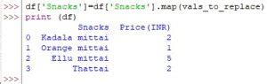How To Replace Multiple Values Using Pandas AskPython