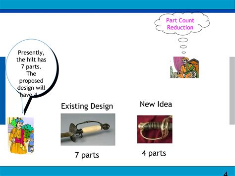 Value Engineering By Birbal Pps