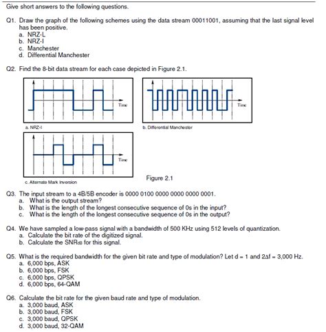 Solved Give Short Answers To The Following Questionsq1