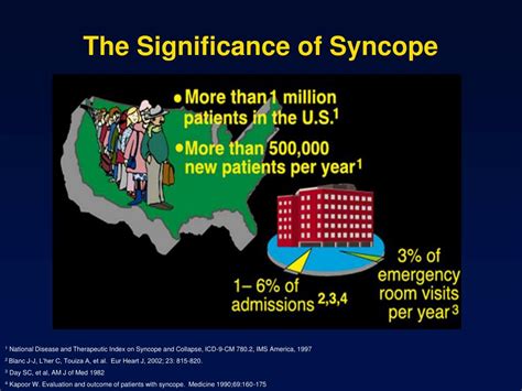 Ppt Syncope Powerpoint Presentation Free Download Id 48328