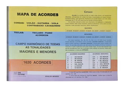 Comprar Mapa De Acordes Acordes A Partir De R Eme Editora Uma Editora