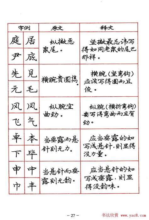庞中华楷书规范字帖下载pdf 第27页 书法图书书法欣赏