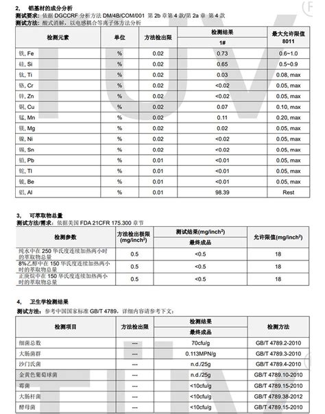 宏贸铝箔容器锡纸盒子实验室称量称重杯化学器皿碟盘托锡纸杯商用 阿里巴巴