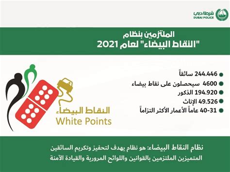 Dubai Policeشرطة دبي On Twitter أخبار⁩ معالي الفريق عبد الله المري